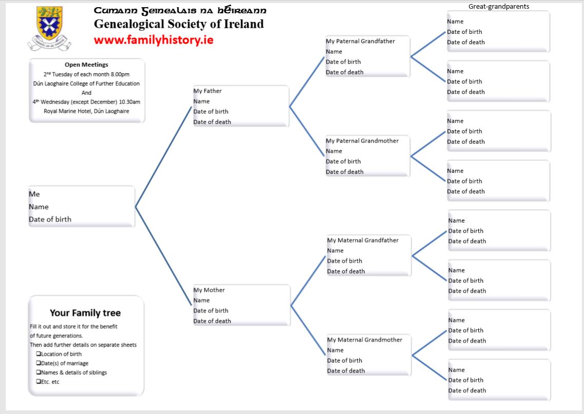 Family Tree – Genealogical Society of Ireland